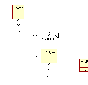 Rating UML Editors: Open ModelSphere | Judebert’s Progress Report